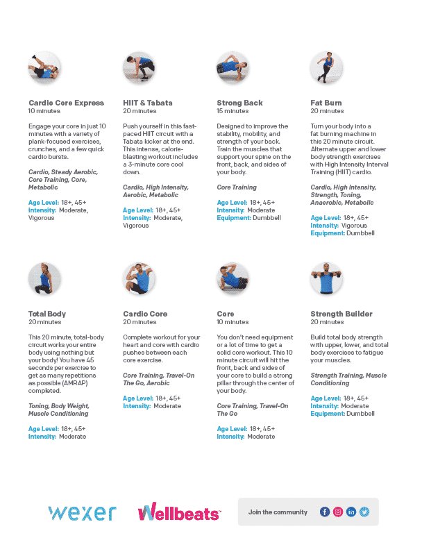 Wellbeats classes on the Wexer platform - Wexer