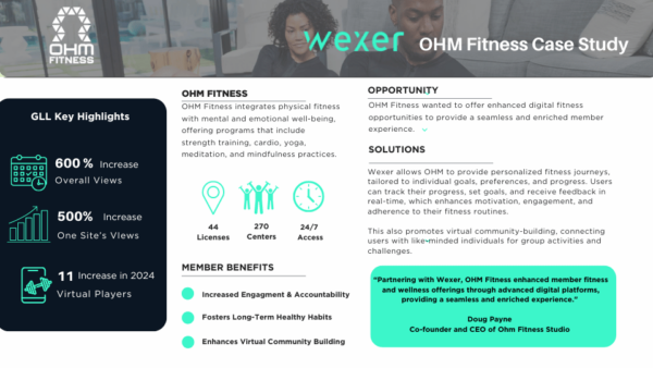 Wexer and OHM Fitness Case Study: A Holistic Wellness Partnership - Wexer